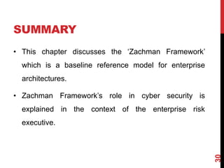 Lecture -4-Enterprise-Security-Zachman-Framework.pptx