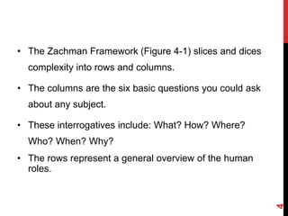 Lecture -4-Enterprise-Security-Zachman-Framework.pptx