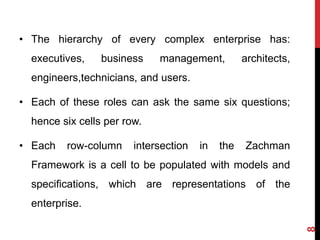 Lecture -4-Enterprise-Security-Zachman-Framework.pptx