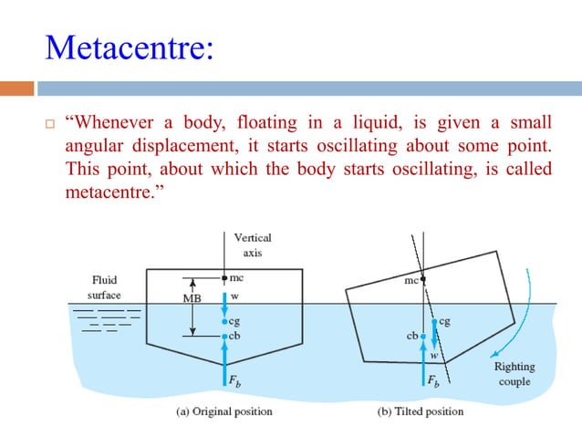 Lecture-4-Fluid Statics .ppt | Physics | Science