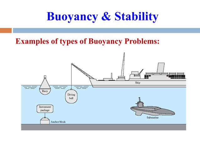 Lecture-4-Fluid Statics .ppt | Physics | Science