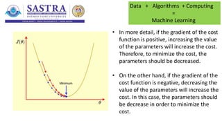Lecture-4-Linear Regression-Gradient Descent Solution.ppt