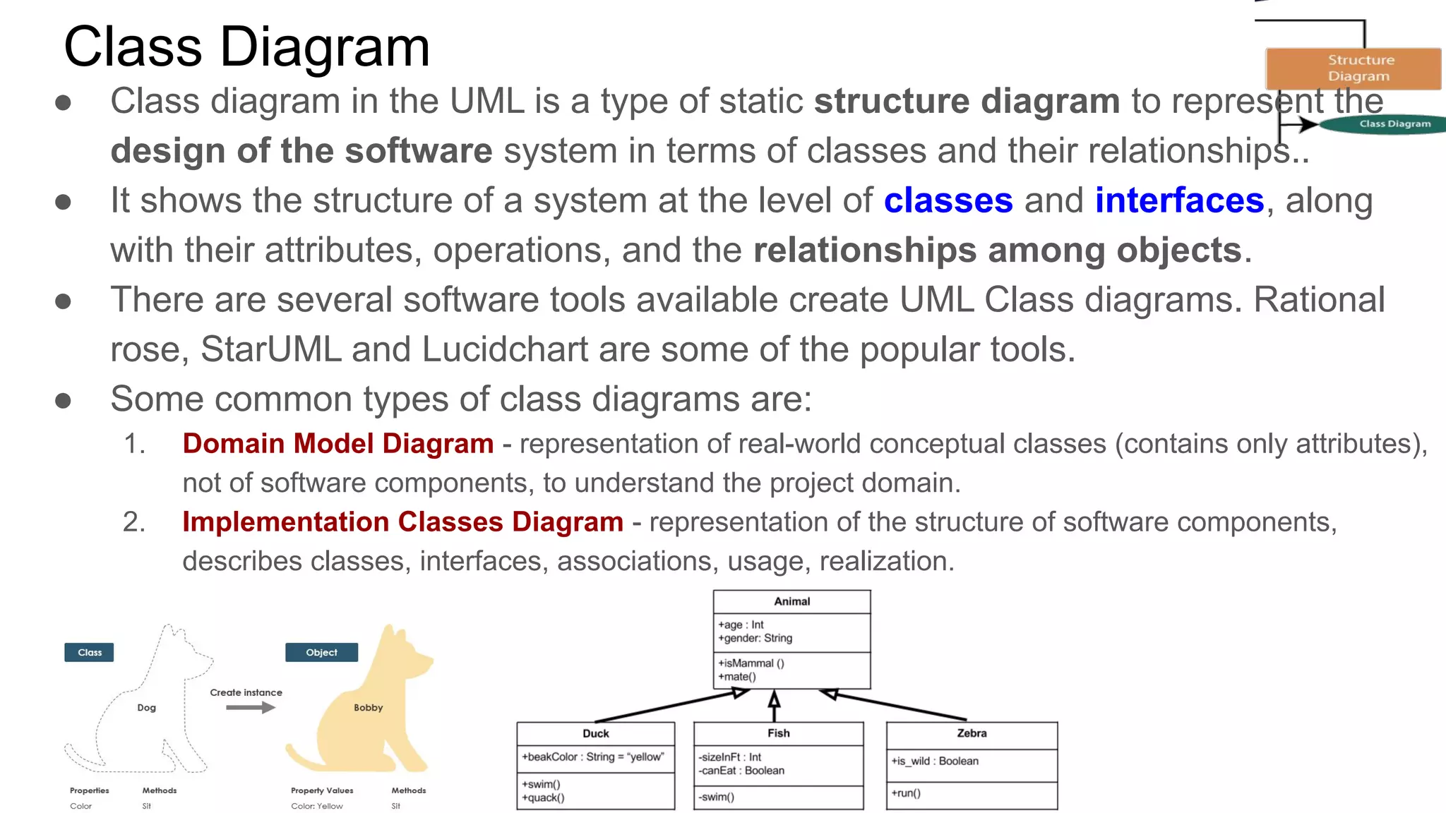 Lecture 4 Oop Class Diagram Ppt