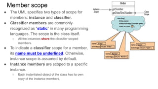 Lecture 4-oop class diagram | PDF | Programming Languages | Computing