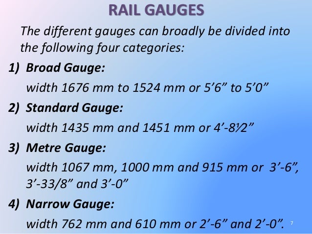 Rail gauges & rail sections Railway Engineering