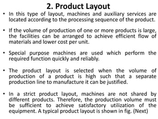 plant layout ( Operation Research ) | PPTX