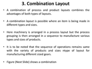 plant layout ( Operation Research ) | PPT