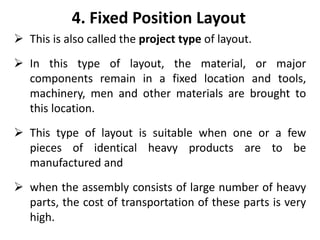 plant layout ( Operation Research ) | PPT