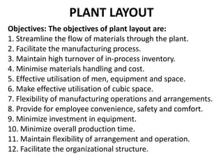plant layout ( Operation Research ) | PPT