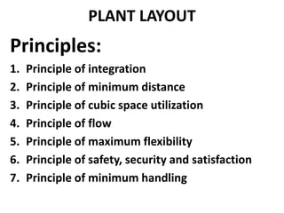 plant layout ( Operation Research ) | PPT