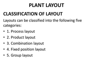 plant layout ( Operation Research ) | PPT