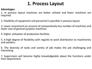 plant layout ( Operation Research ) | PPT