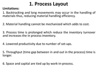 plant layout ( Operation Research ) | PPT