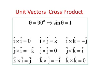 Lecture 4 (27) | PPT