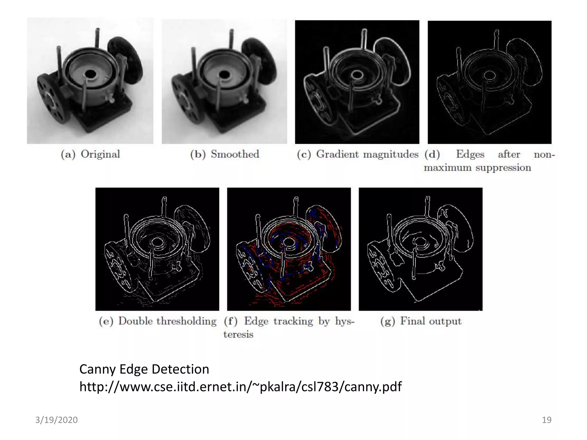 Lecture 4and5 Computer Vision Edge Detection Code Chains Hough Transform