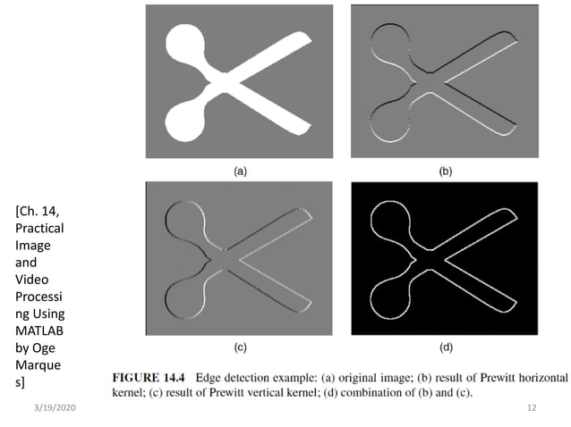 Lecture 4&5 computer vision edge-detection code chains hough transform snakes | PDF | 3-D ...