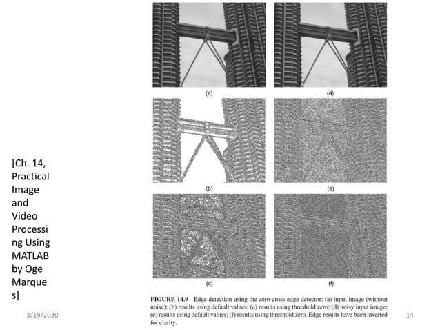 Lecture 4&5 computer vision edge-detection code chains hough transform snakes | PDF | 3-D ...