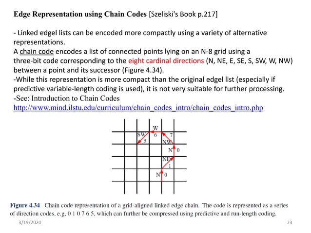 Lecture 4&5 computer vision edge-detection code chains hough transform snakes | PDF | 3-D ...