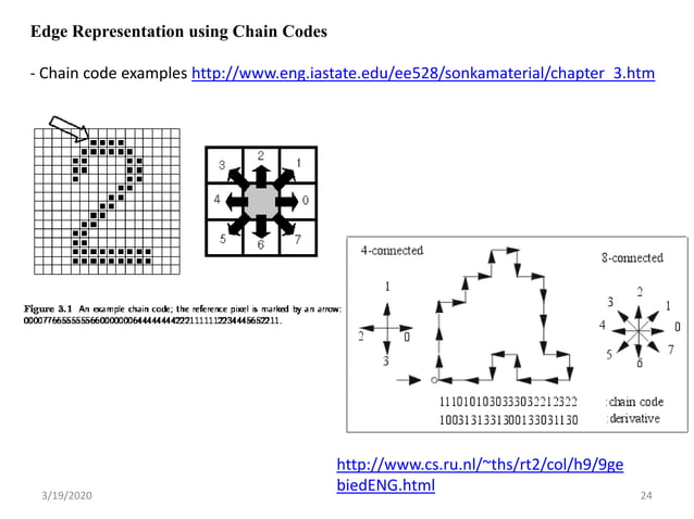Lecture 4and5 Computer Vision Edge Detection Code Chains Hough Transform