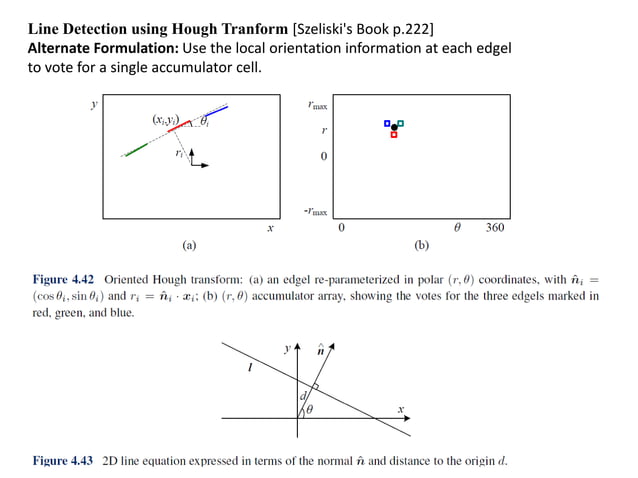 Lecture 4and5 Computer Vision Edge Detection Code Chains Hough Transform