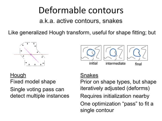 Lecture 4&5 computer vision edge-detection code chains hough transform snakes | PDF | 3-D ...