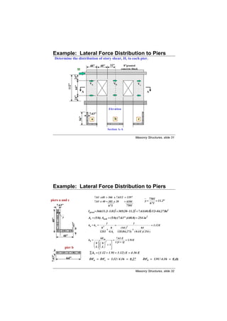 Lecture 4 5 Urm Shear Walls | PPT