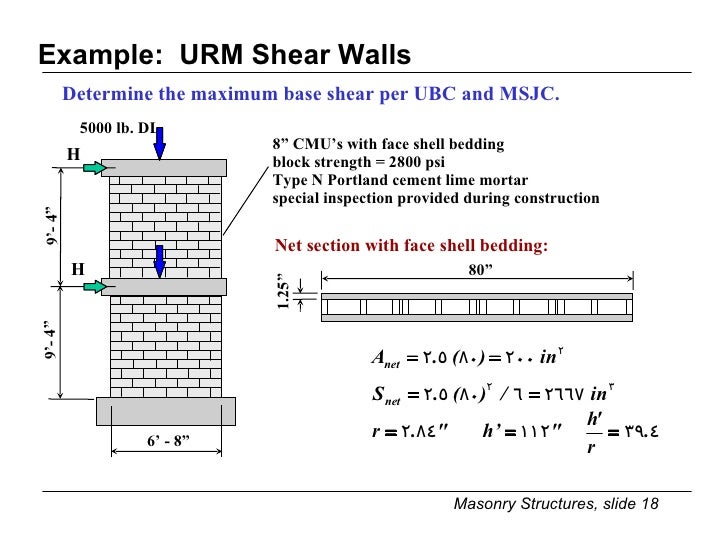 Cmu Face Web Shell Core Dimensions