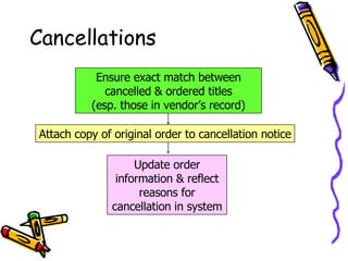 Lecture 4b: Basic Functions/Activities/ Procedures II | PPT