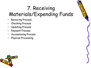 Lecture 4b: Basic Functions/Activities/ Procedures II | PPT