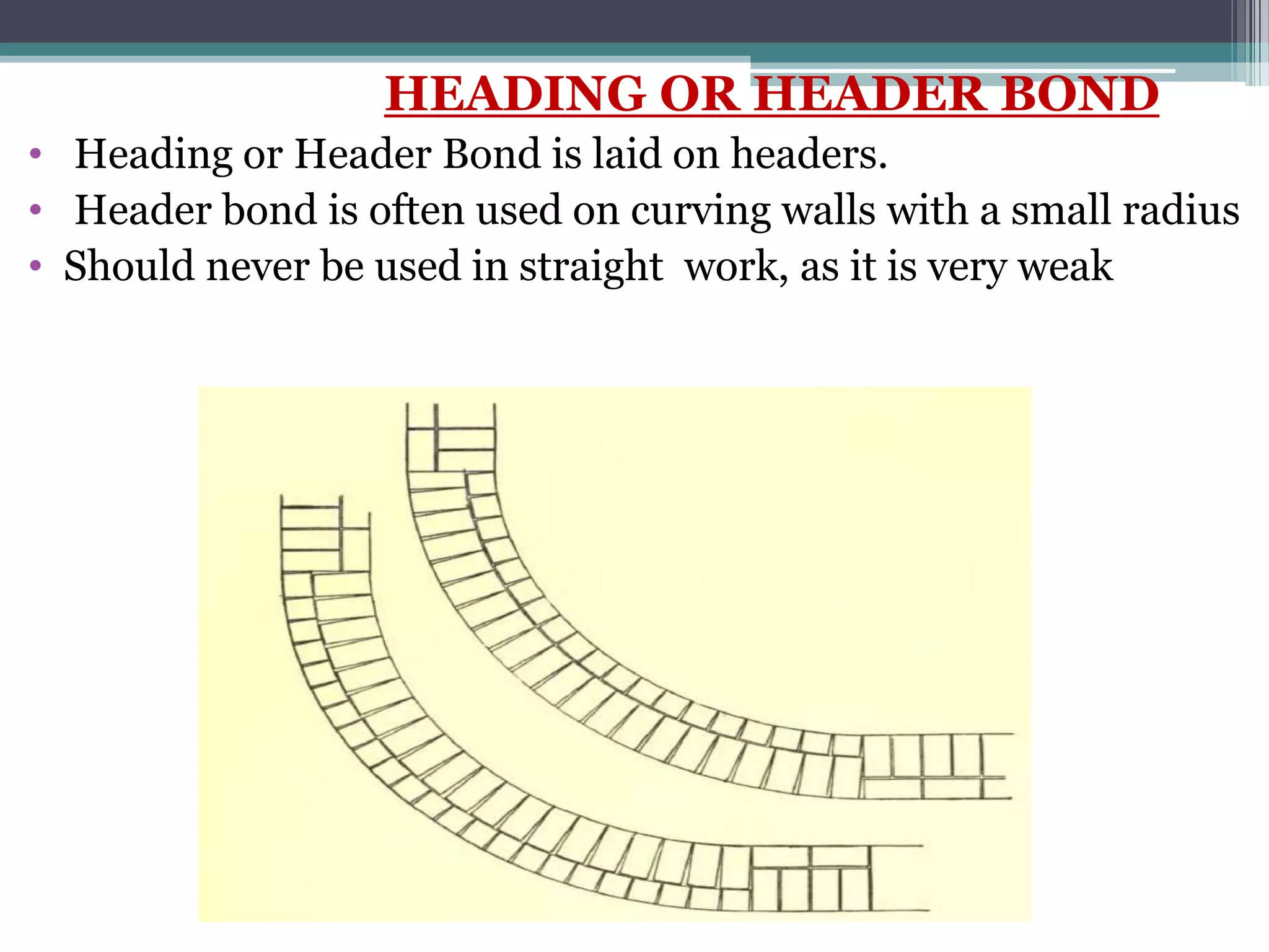 lecture-4 (brick bonding).ppt