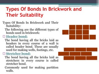 lecture-4 (brick bonding).ppt
