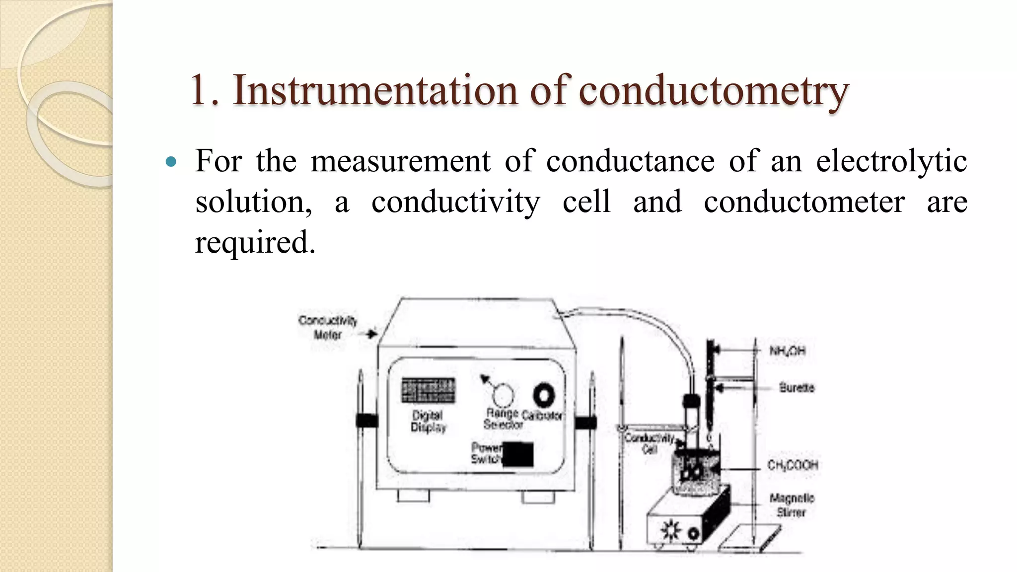 Lecture - 4 Conductometry.pptx
