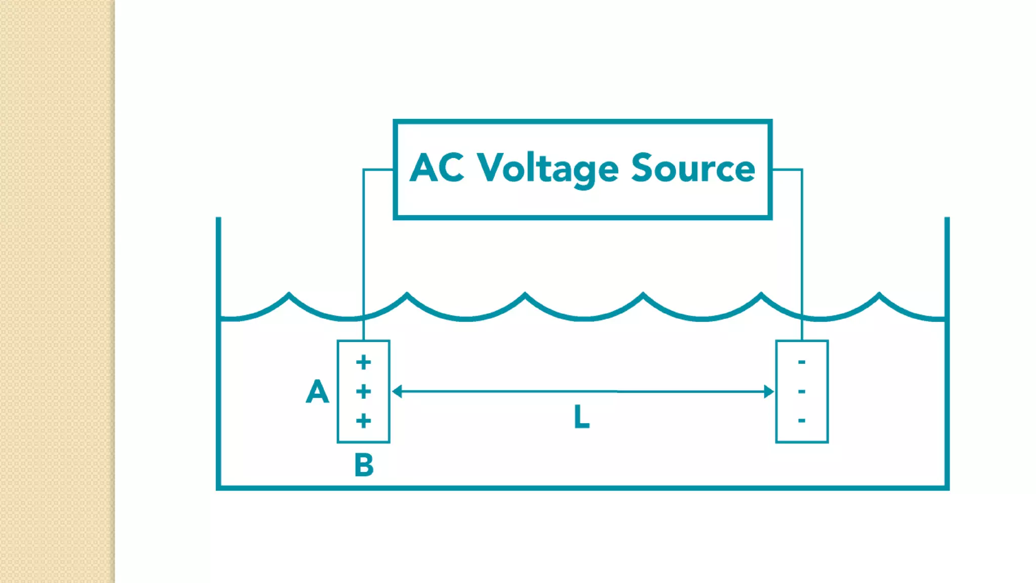 Lecture - 4 Conductometry.pptx