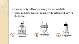 Lecture - 4 Conductometry.pptx