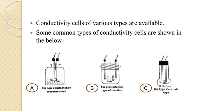 Lecture - 4 Conductometry.pptx
