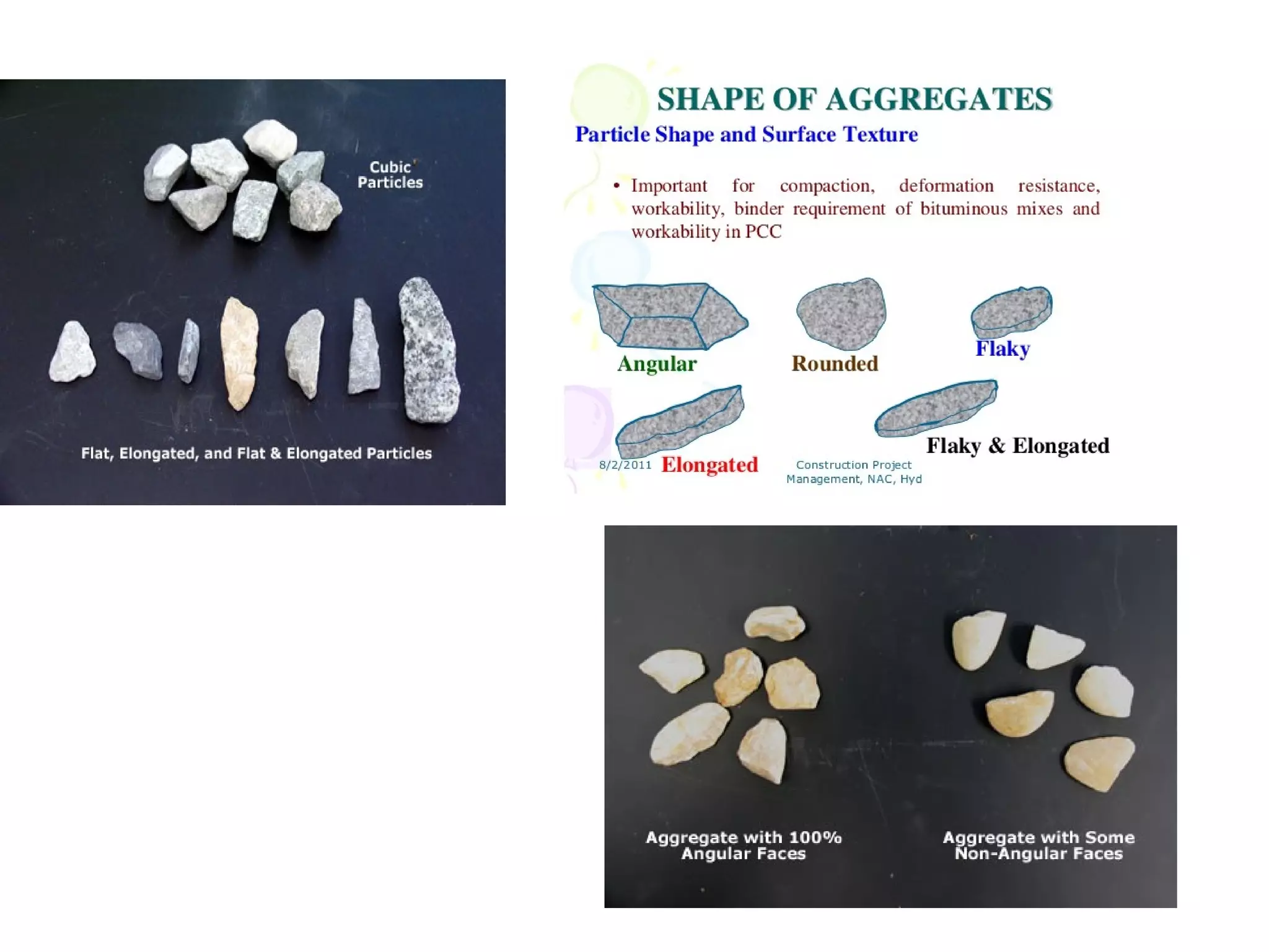 Lecture 4, constituents of concrete-coarse aggregate | PPT | Civil ...