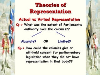 Lecture 4 Crisis | PPT