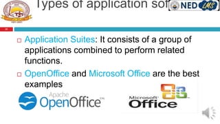 Lecture-4 FIT Introduction To Software (1).pptx