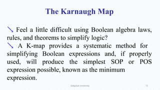 Lecture-4 K-Map simplification in computer.pptx