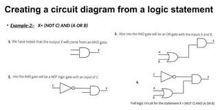 Lecture-4 Logic Gates about the output device | PPTX