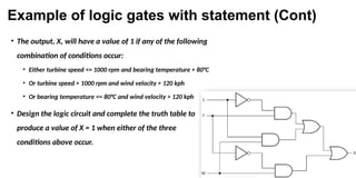 Lecture-4 Logic Gates about the output device | PPTX