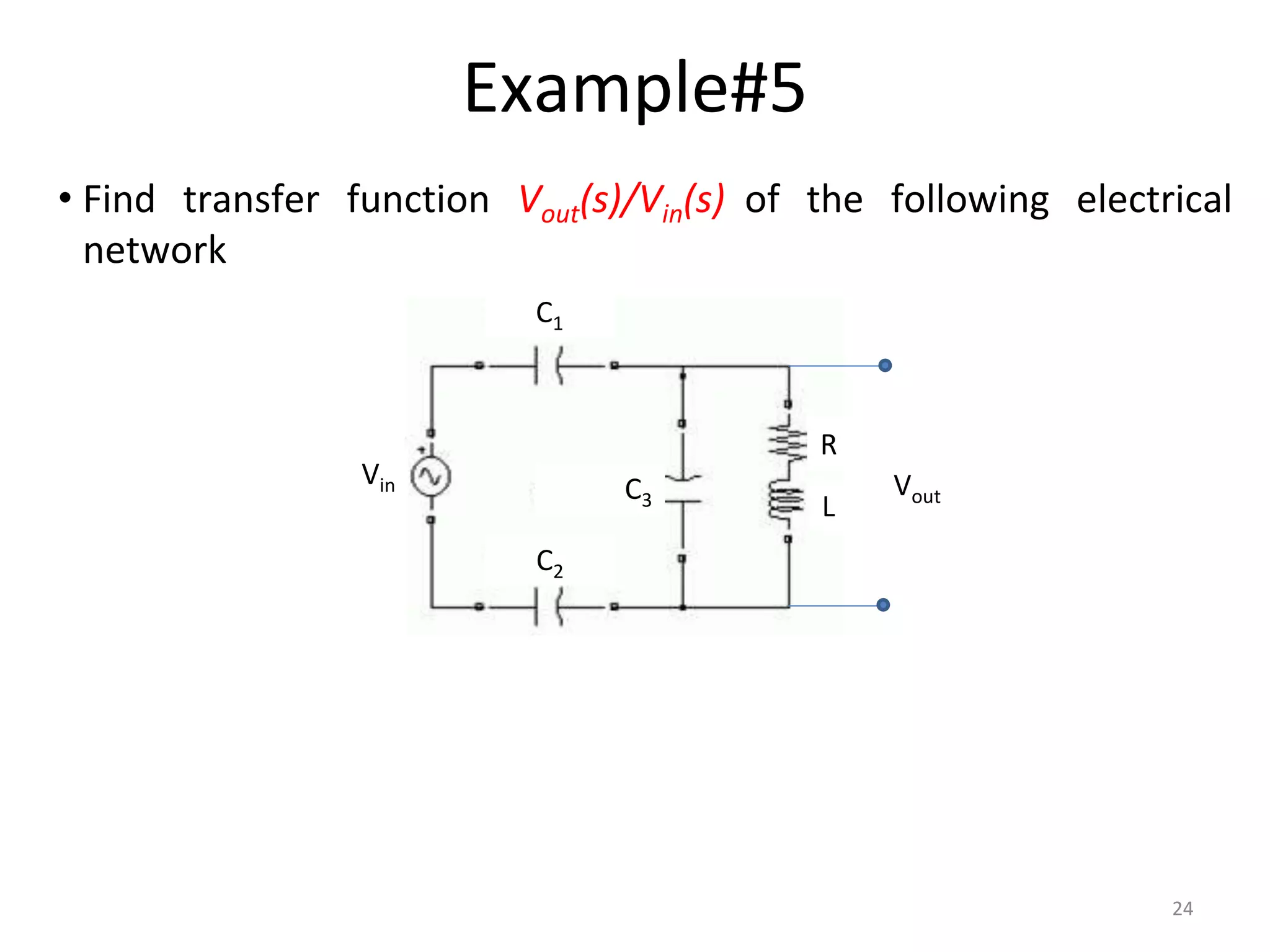 Lecture 4 Modelling Of Electrical Electronic Systems 1 Pptx Computer Networking Computing