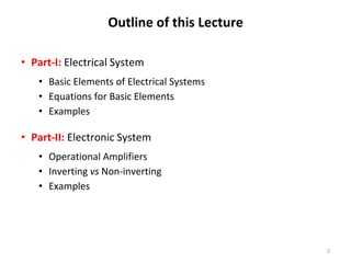 Lecture 4 modelling-of_electrical__electronic_systems (1) | PPT
