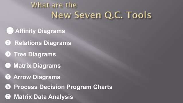 Seven New Quality Control Tools for Total Quality Management | PPT