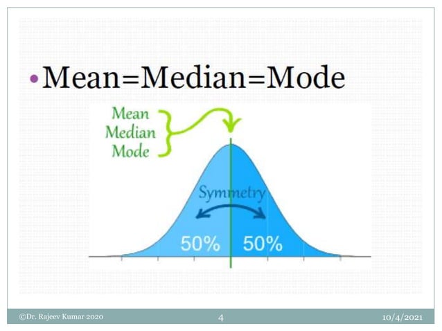 Lecture 4 normal curve, skewness, and hypothesis | PPT