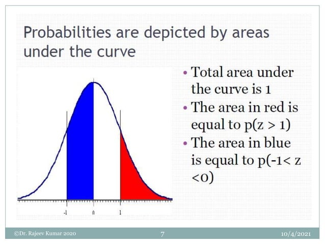 Lecture 4 normal curve, skewness, and hypothesis | PPT