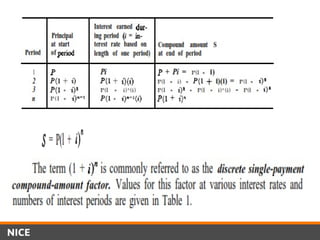 Plant design and economics Plant design and econPlant design and ...