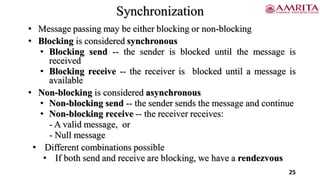 Lecture-4_Process Management.pdf