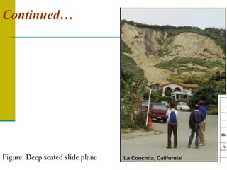 Lecture-4 Slope stability Analysis.pptx