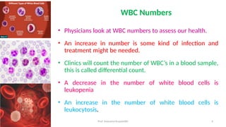 Lecture-4 WBCs and their absolute count.pptx